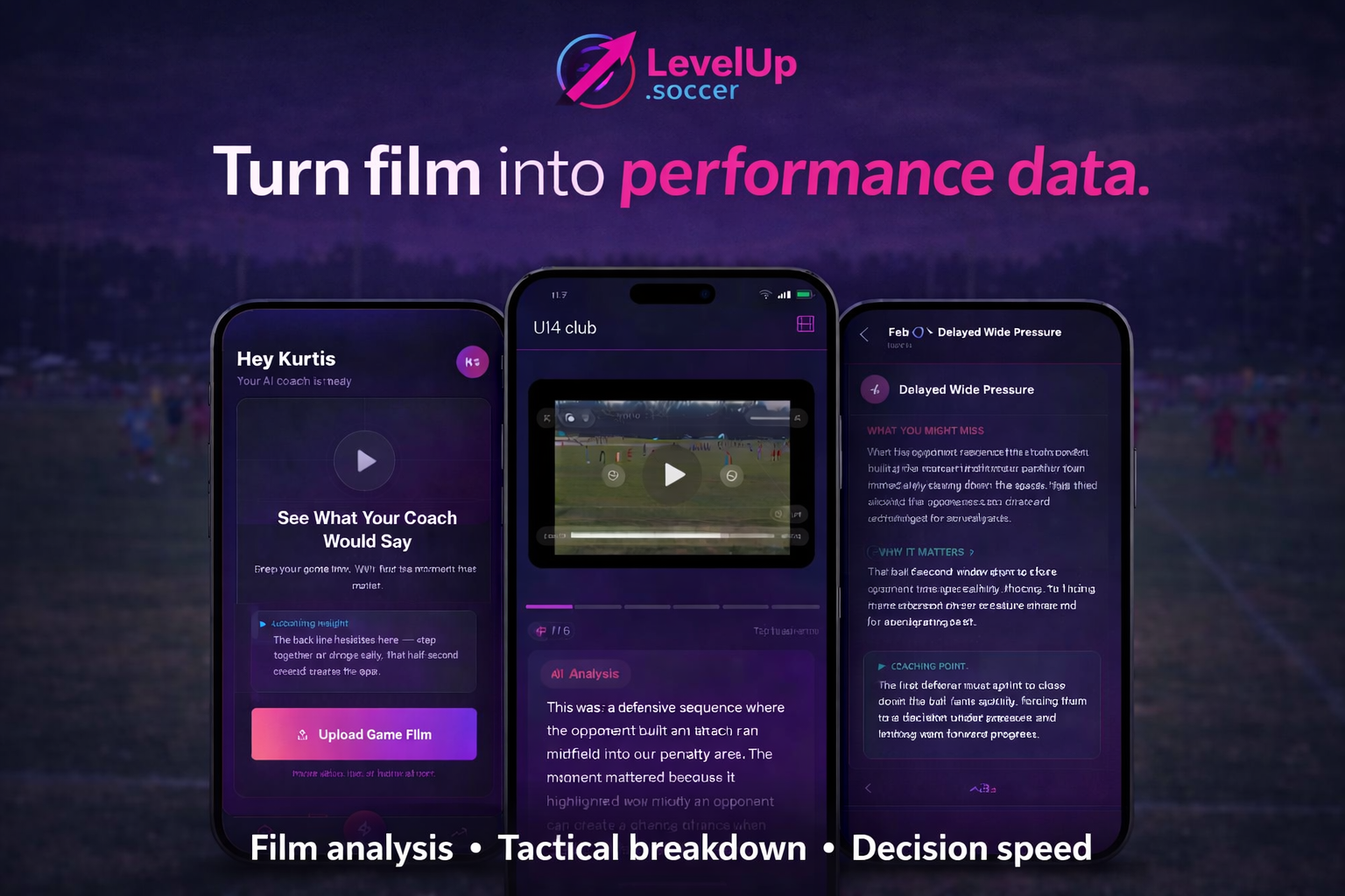 AI Soccer Video Analysis: The Complete 2026 Guide | LevelUp.soccer
